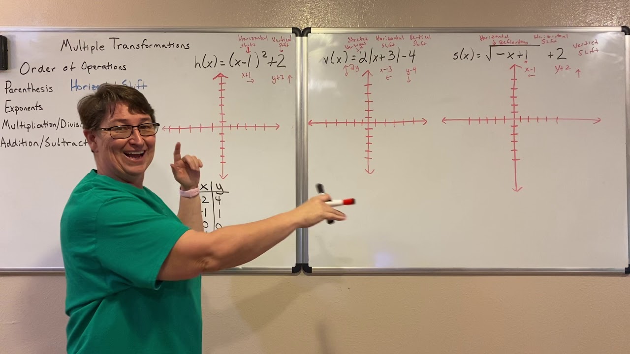Multiple Transformations Youtube