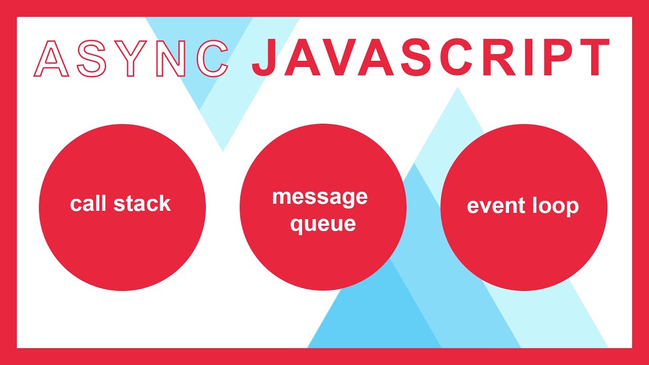 Async Javascript Part I Javascript Event Loop Stack Queue Youtube