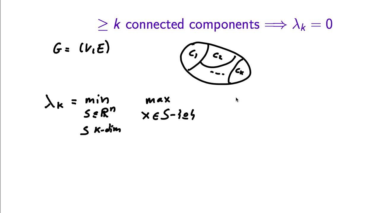 Expanders Lecture 01 Part 8 Youtube