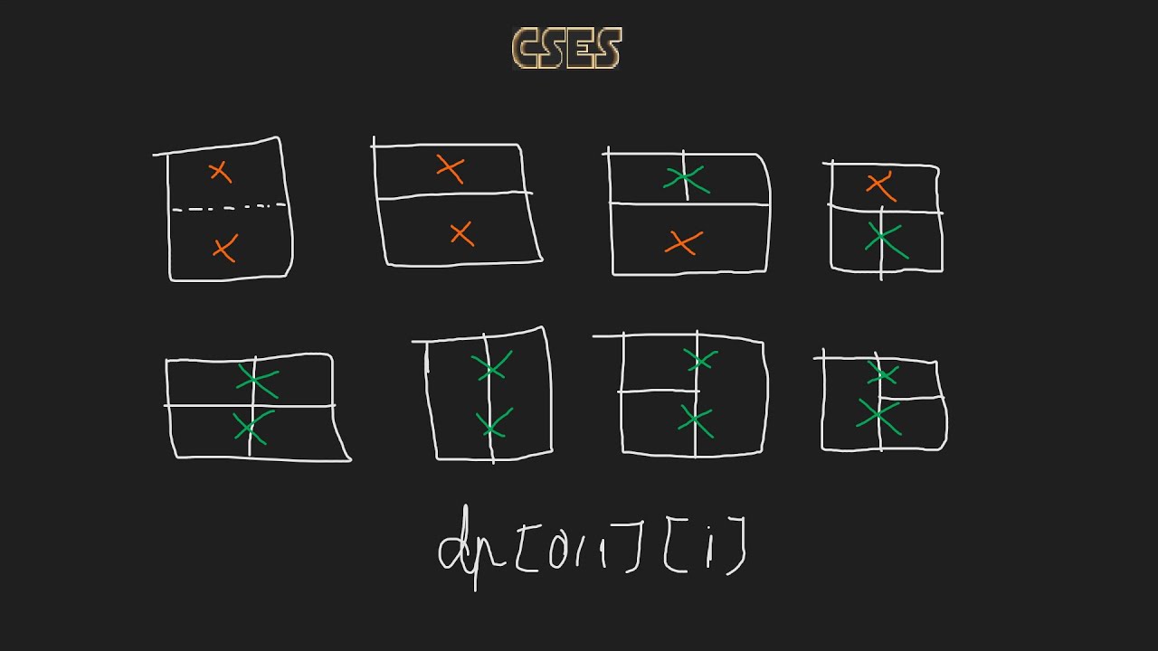 Cses Problem Set Counting Towers Video Tutorial Youtube