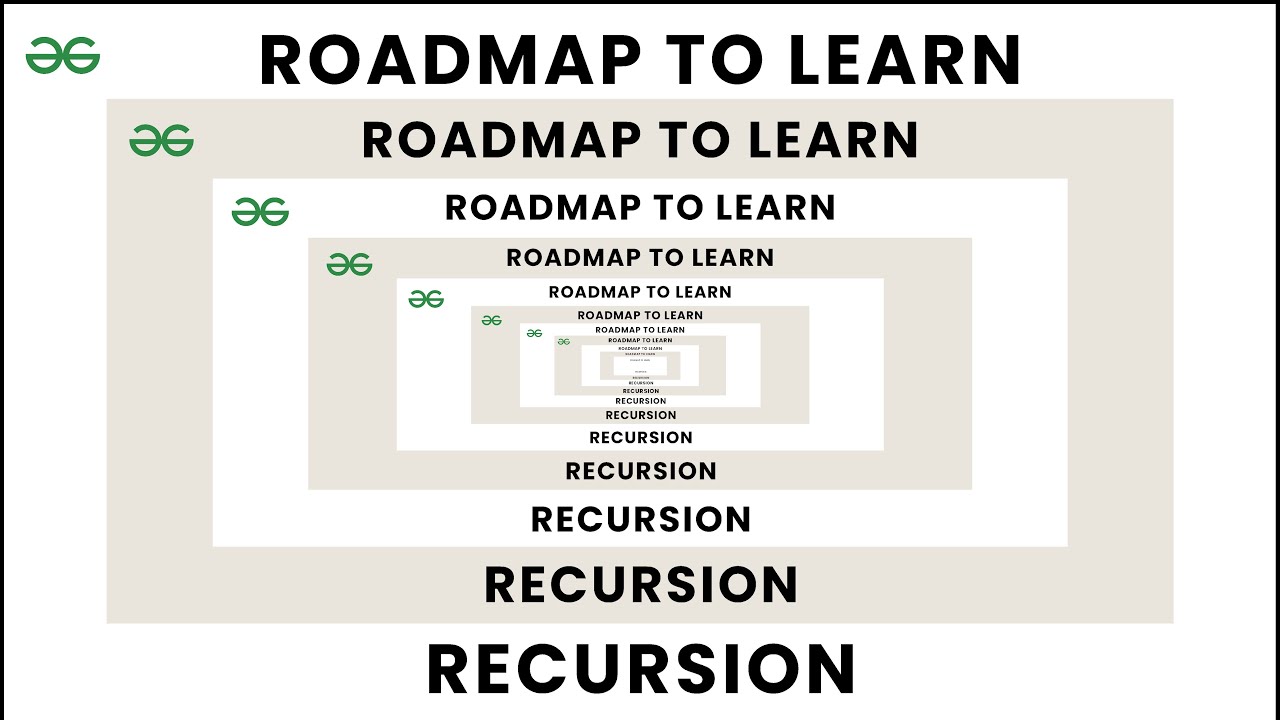 Roadmap To Master Recursion Roadmap To Master Recursion
