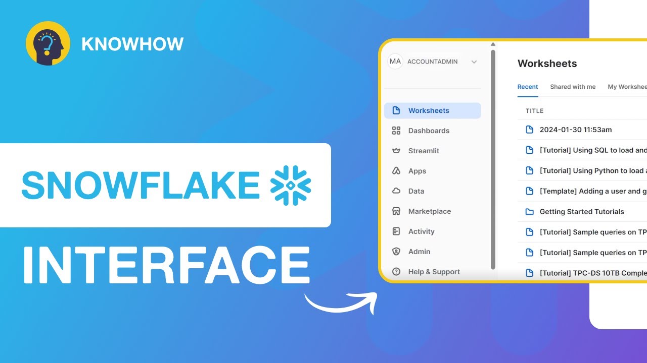 Snowflake Interface Tutorial Roles Sql Worksheets Database Youtube