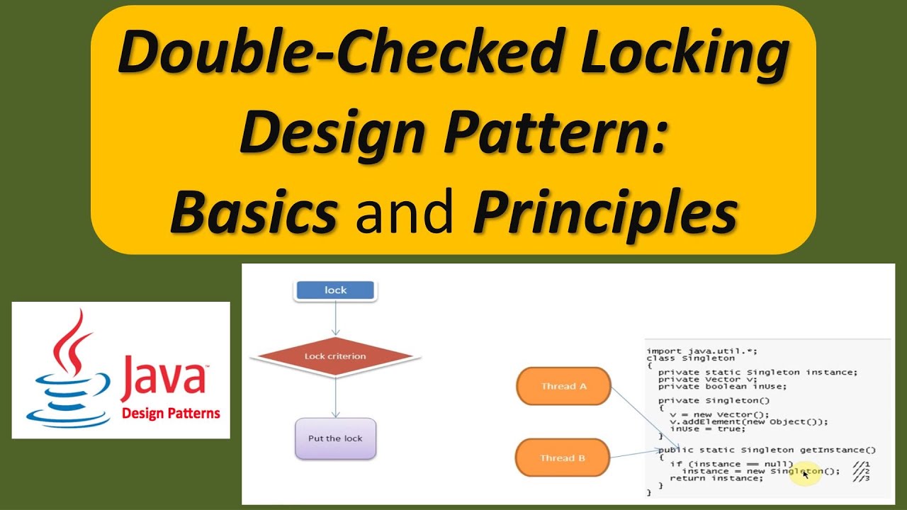 Double Checked Locking Design Pattern Basics And Principles Youtube