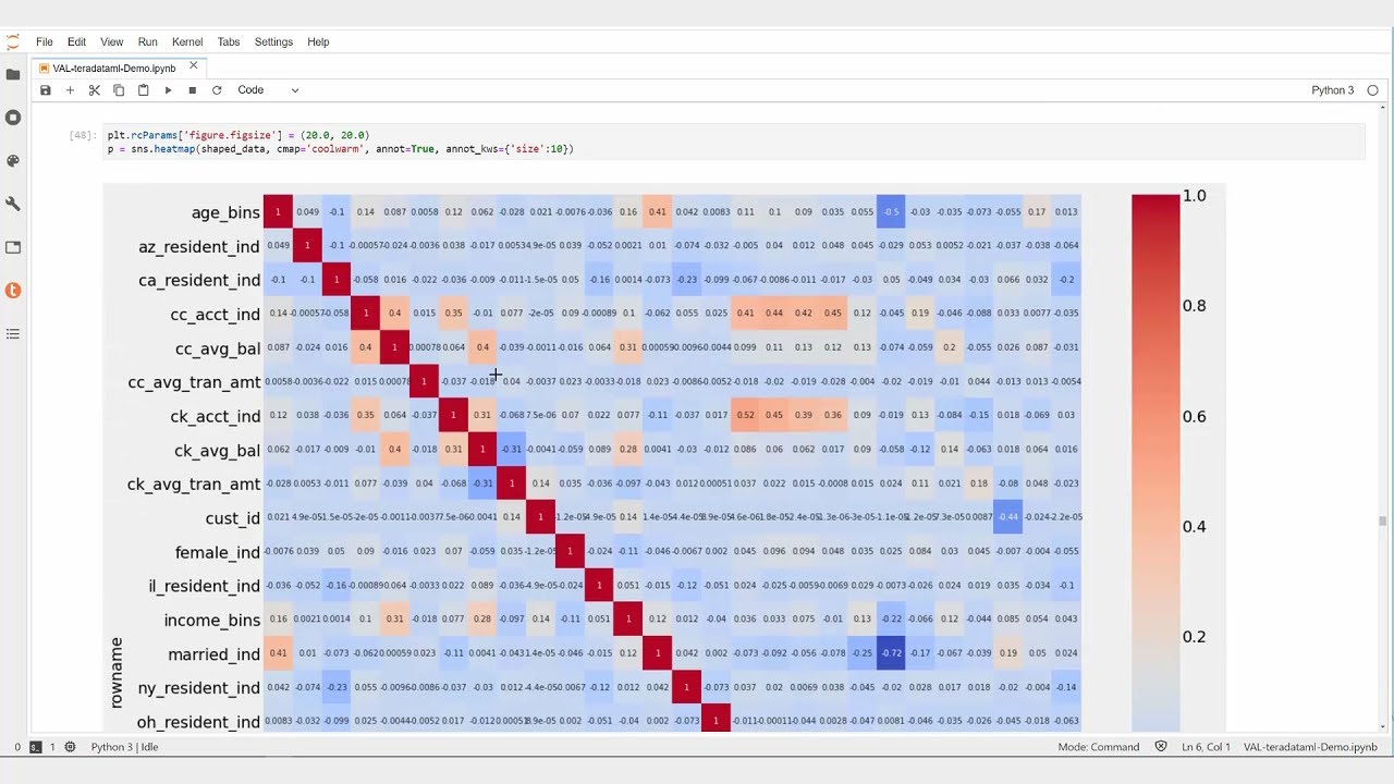 Techbytes Vantage Analytics Library Part 3 Data Transformation