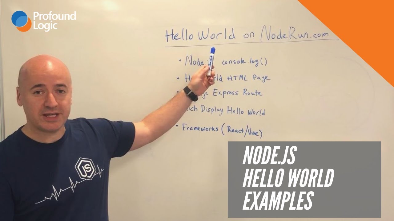 Node Js Hello World Examples Youtube