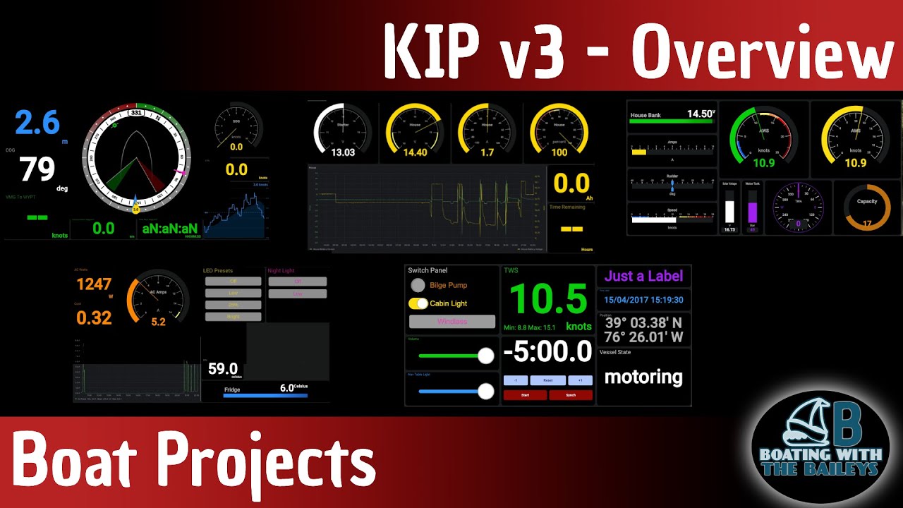 Kip V3 New Features Setup Configuration Walkthrough Full Overview