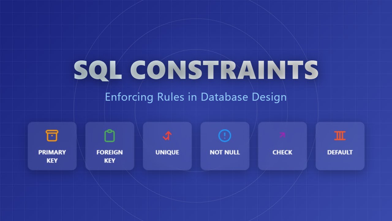 Sql Constraints Explained Master Data Integrity For Beginners рџ ўпёџ