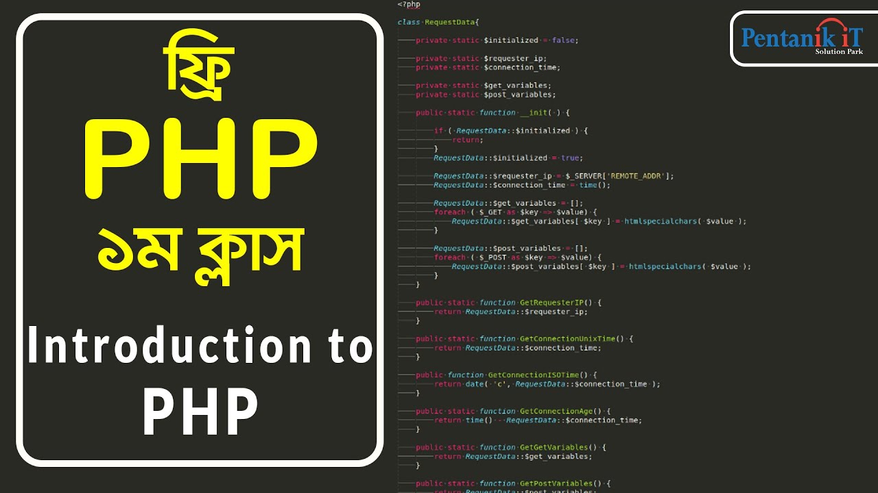 Introduction To Php What Is Php Programming Php Tutorial For