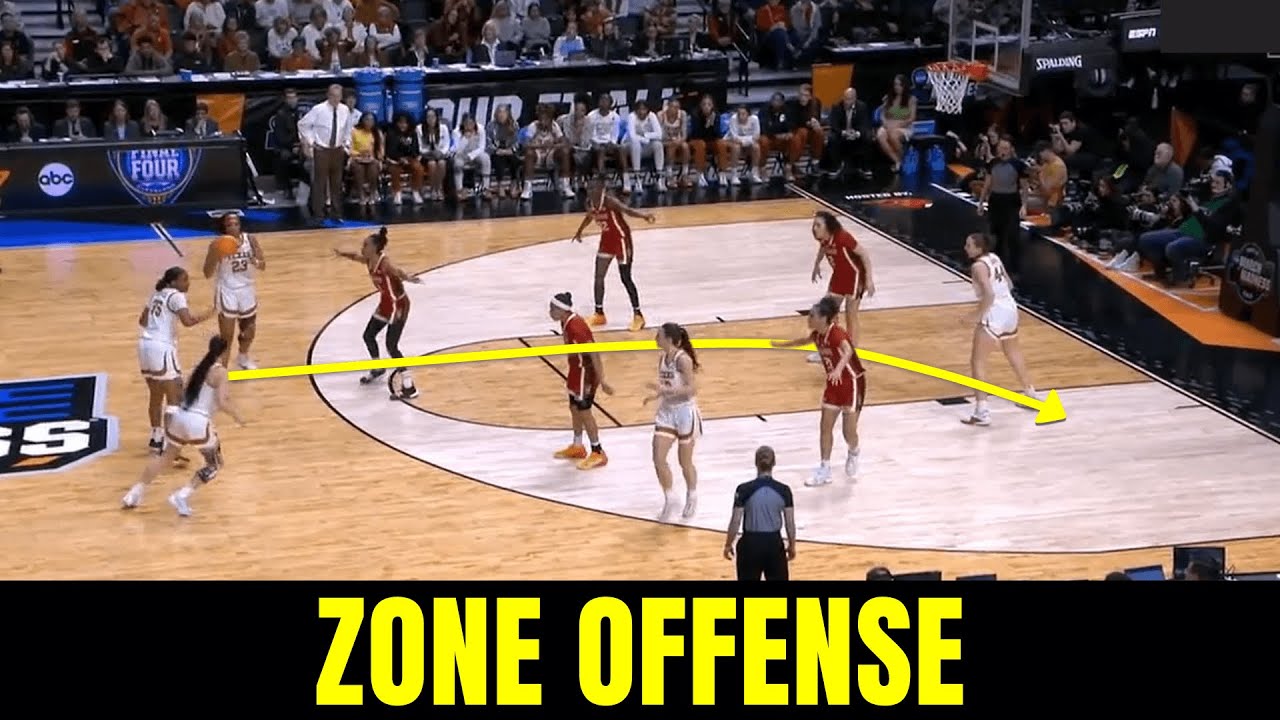 Super Simple Play To Beat A 2 3 Zone Defense Youtube