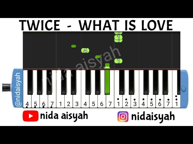 Not Angka Pianika Twice What Is Love Easy Piano What Is Love Twice