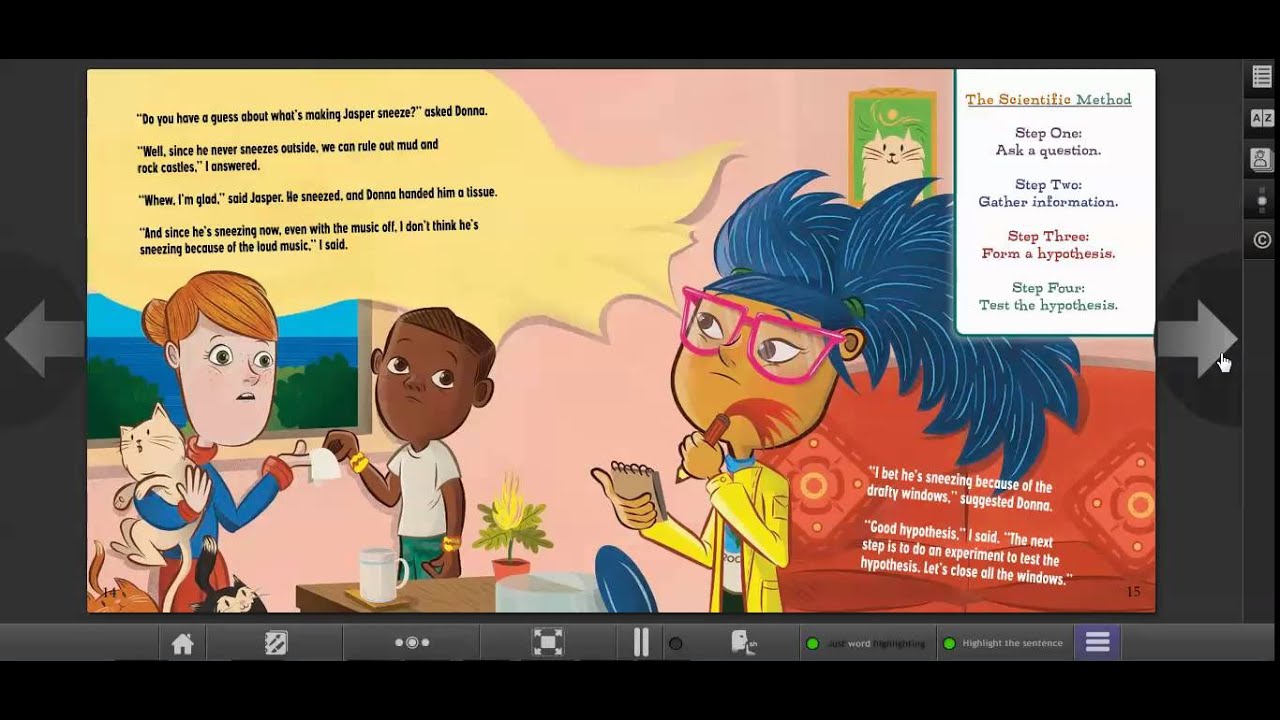 Scientific Method Youtube