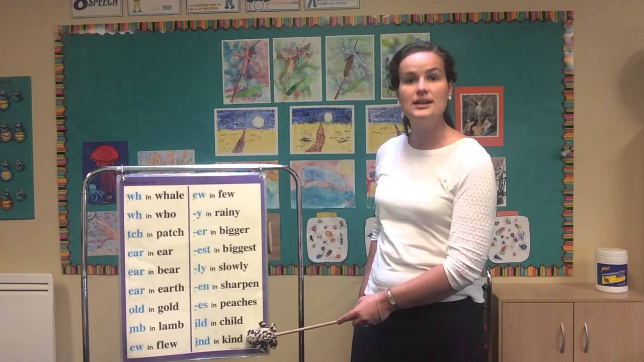 Phonics Chart 10 Youtube