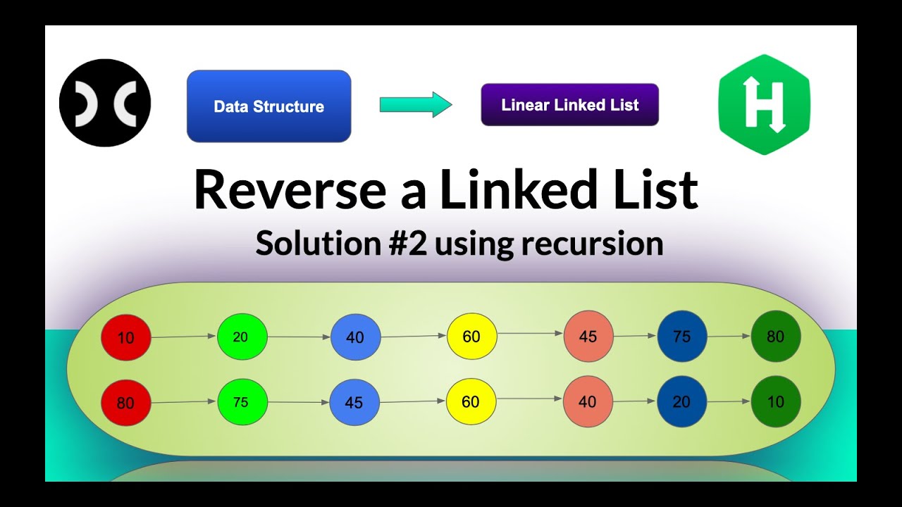 Reverse A Linked List Using Recursion Hackerrank Data Structure