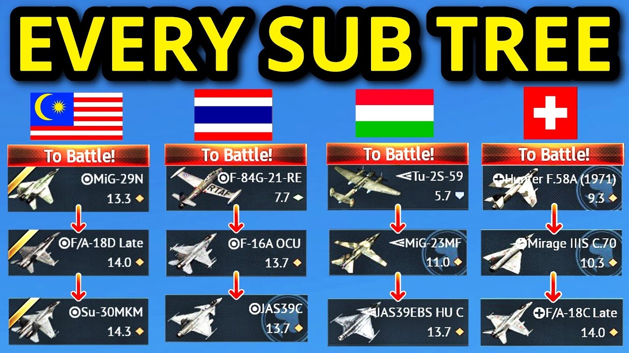 Every Sub Tech Tree Grind Experience In War Thunder Every Subtree