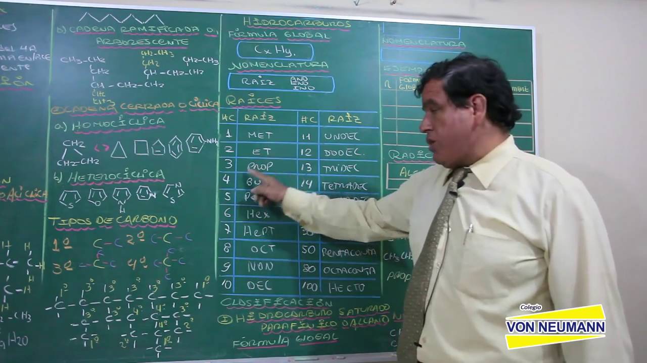 161322 T7c T06 Video5 Youtube