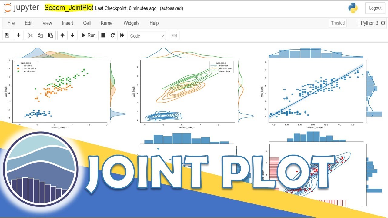 Python Seaborn 14 Joint Plot Understanding What A Joint Plot Is And
