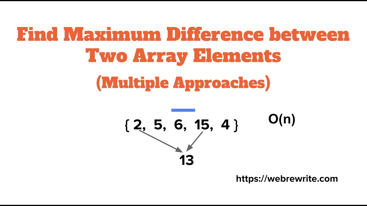 Find Maximum Difference Between Two Array Elements Youtube