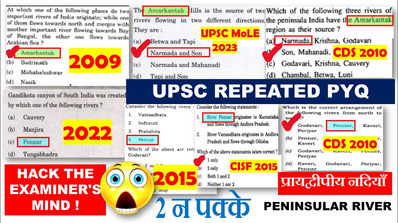 рџ ґрџ ґupsc Pyq Analysis 2025 Peninsular River System Of India Upsc