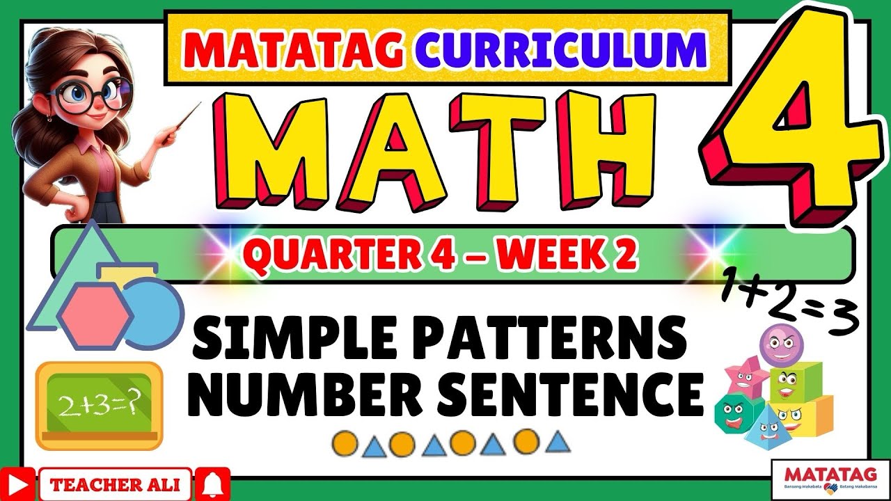 Grade 4 Math 4 Quarter 4 Week 2 Matatag Simple Patterns Number Sentence