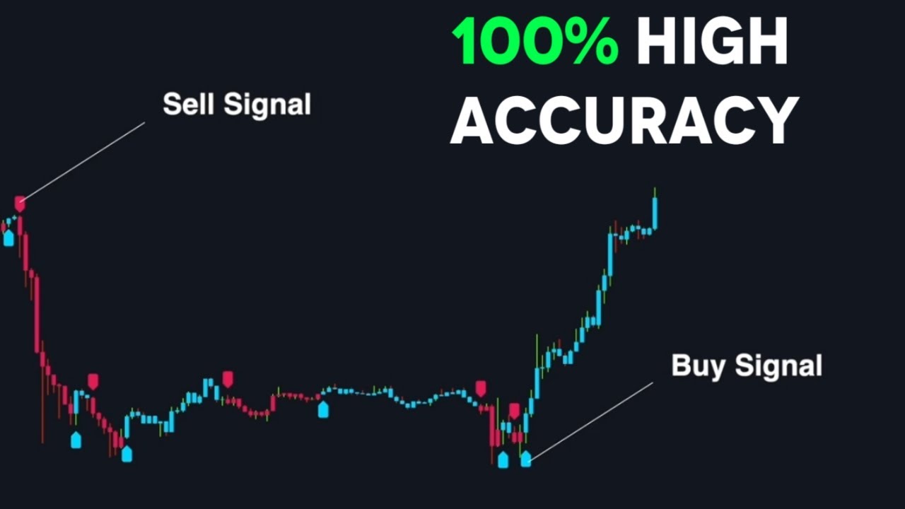 Premium Tradingview Indicator Achieve Unparalleled Accuracy Of 100