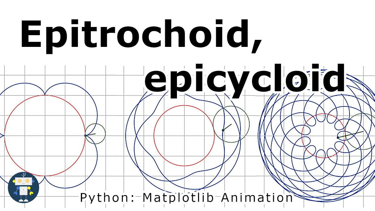 Python Exercise 28 Epitrochoid Epicycloid Youtube