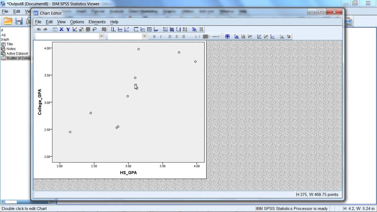 Correlation Scatterplot In Spss Youtube