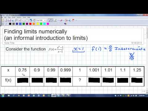 Evaluate Limits Numerically Youtube