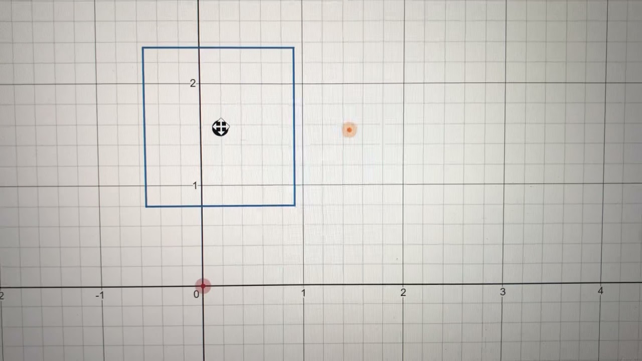 Desmos Rounded Rectangle Youtube