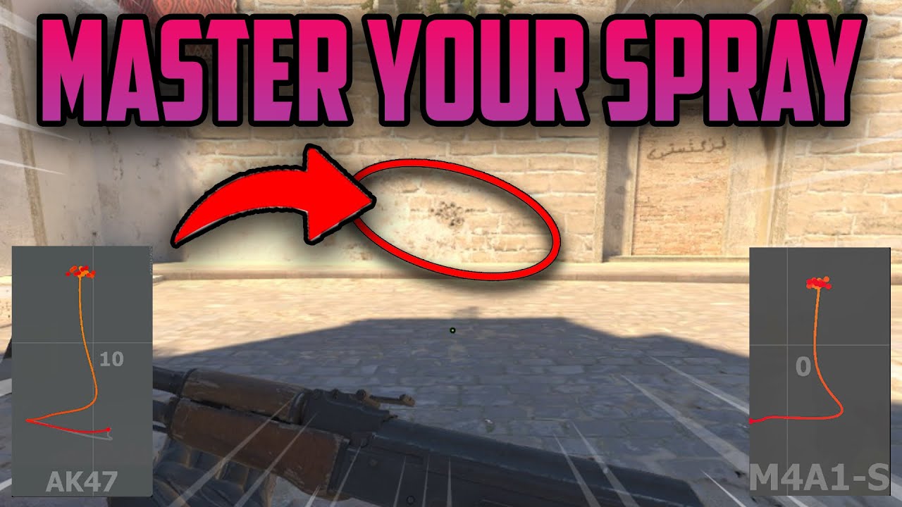 How To Master Your Spray Control In Cs2 Youtube