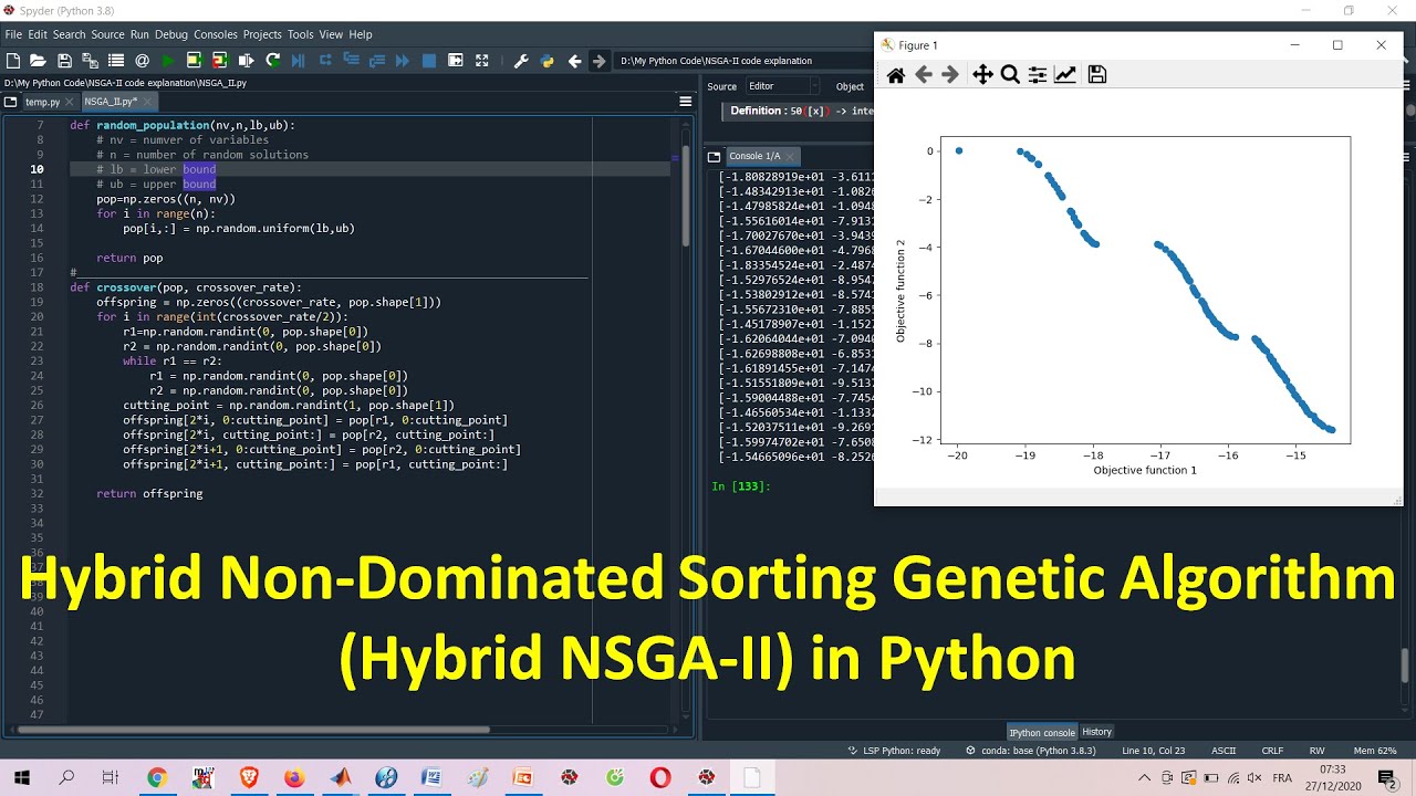 Hybrid Non Dominated Sorting Genetic Algorithm Hybrid Nsga Ii In