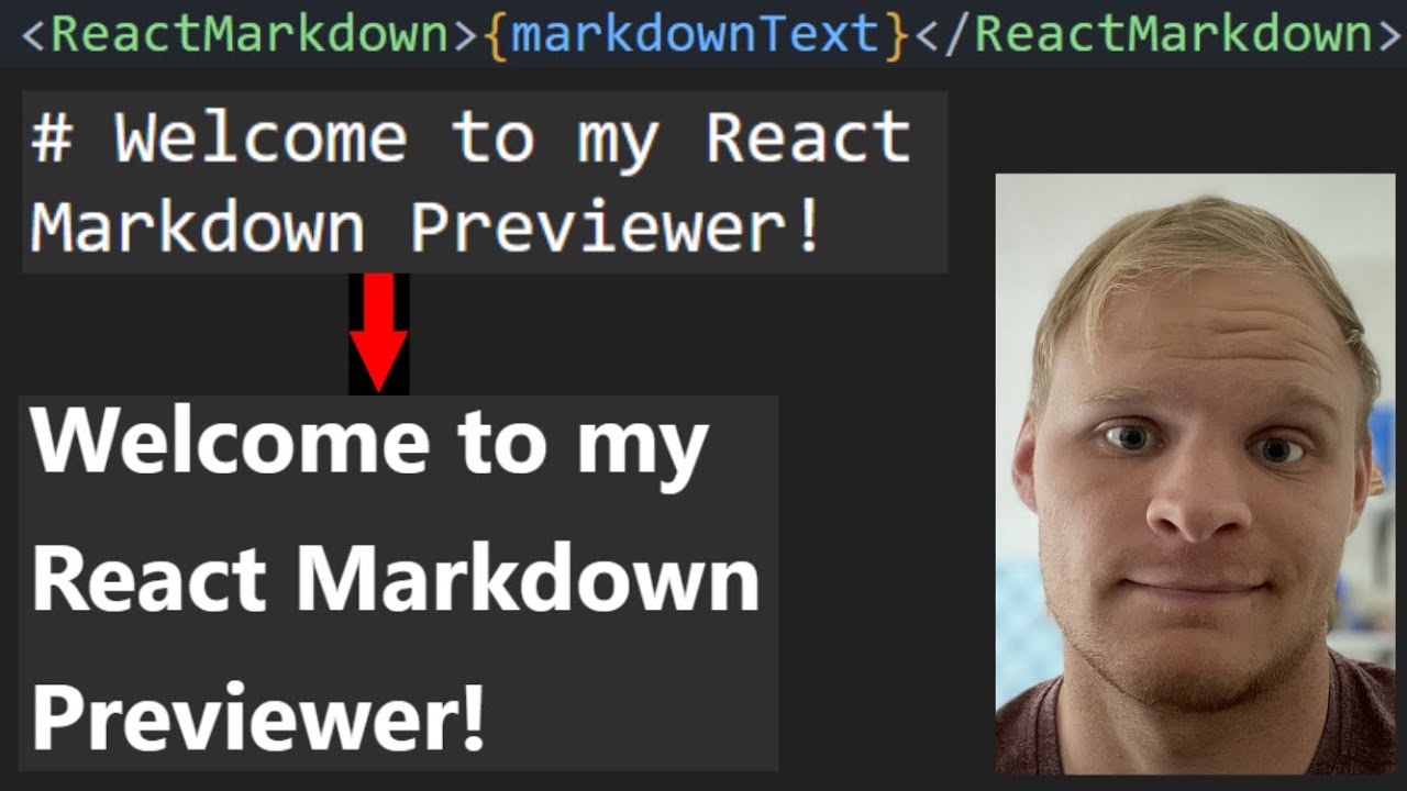 Markdown Previewer Solution Freecodecamp Youtube