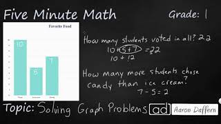 1st Data Analysis Five Minute Math