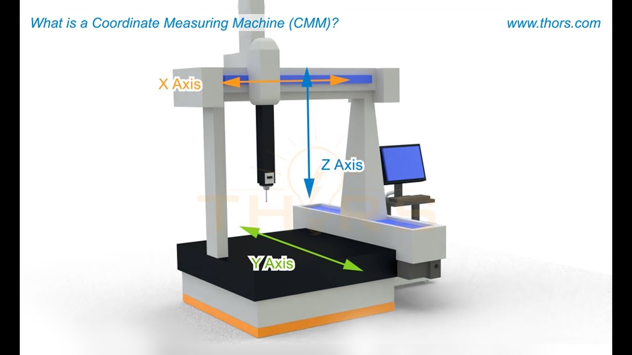 Coordinate Measuring Machine Cmm Basics Course
