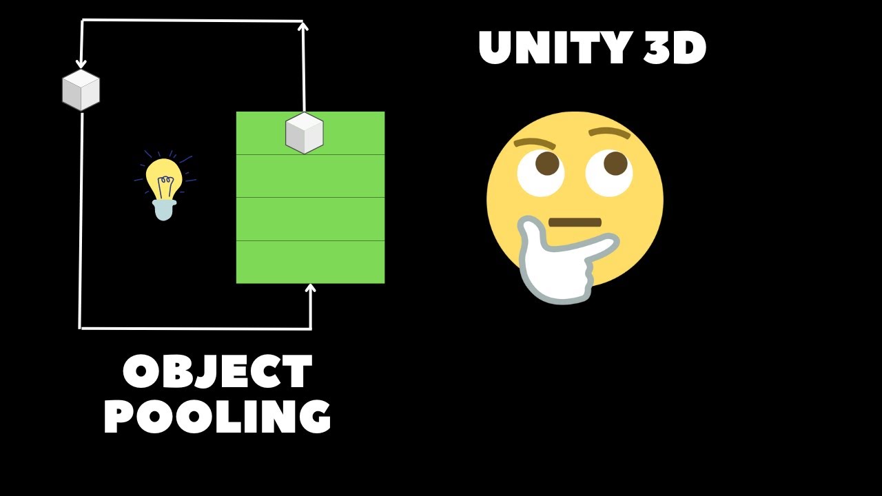 Unlock The Power Of Object Pooling In Unity Youtube