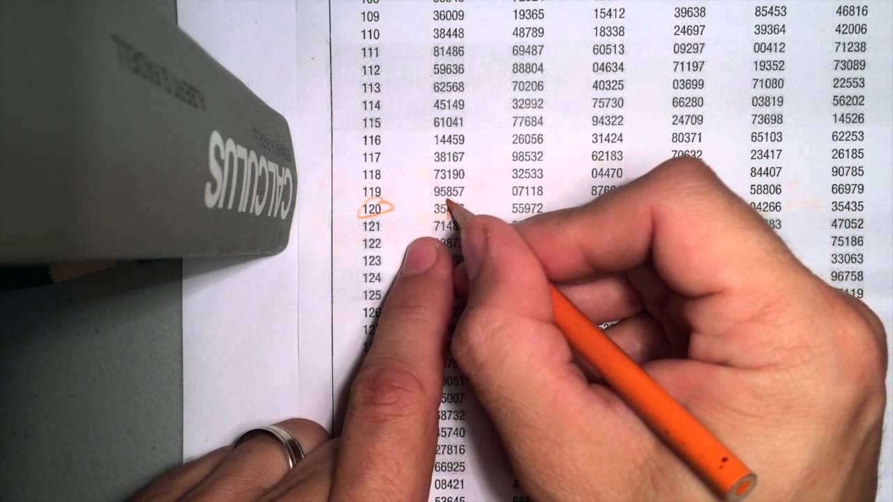 Statistics Random Number Table Youtube