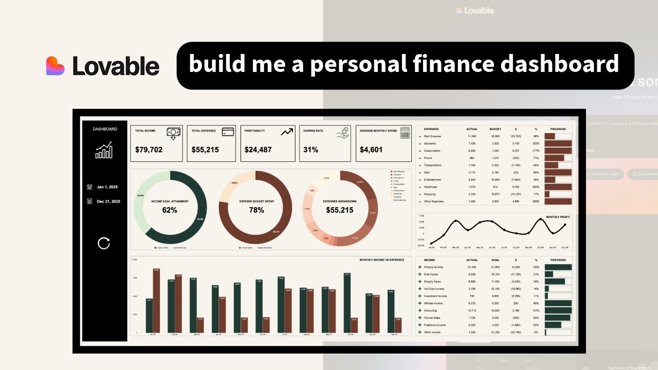 I Used Lovable Ai To Design My Personal Finance Dashboard Youtube