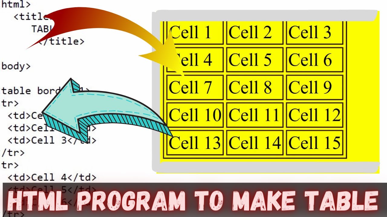 Making Table Using Html How To Make Table In Html Youtube