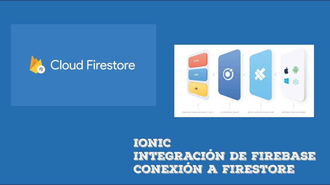 Integración De Firebase En Ionic Paso A Paso Crear Y Leer Documentos