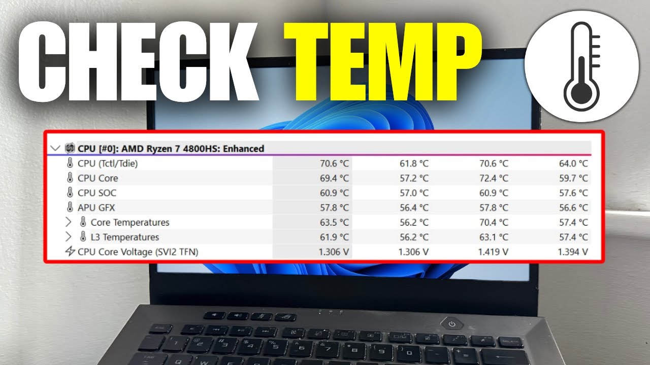 How To Check Your Laptop Temperature Full Guide Youtube