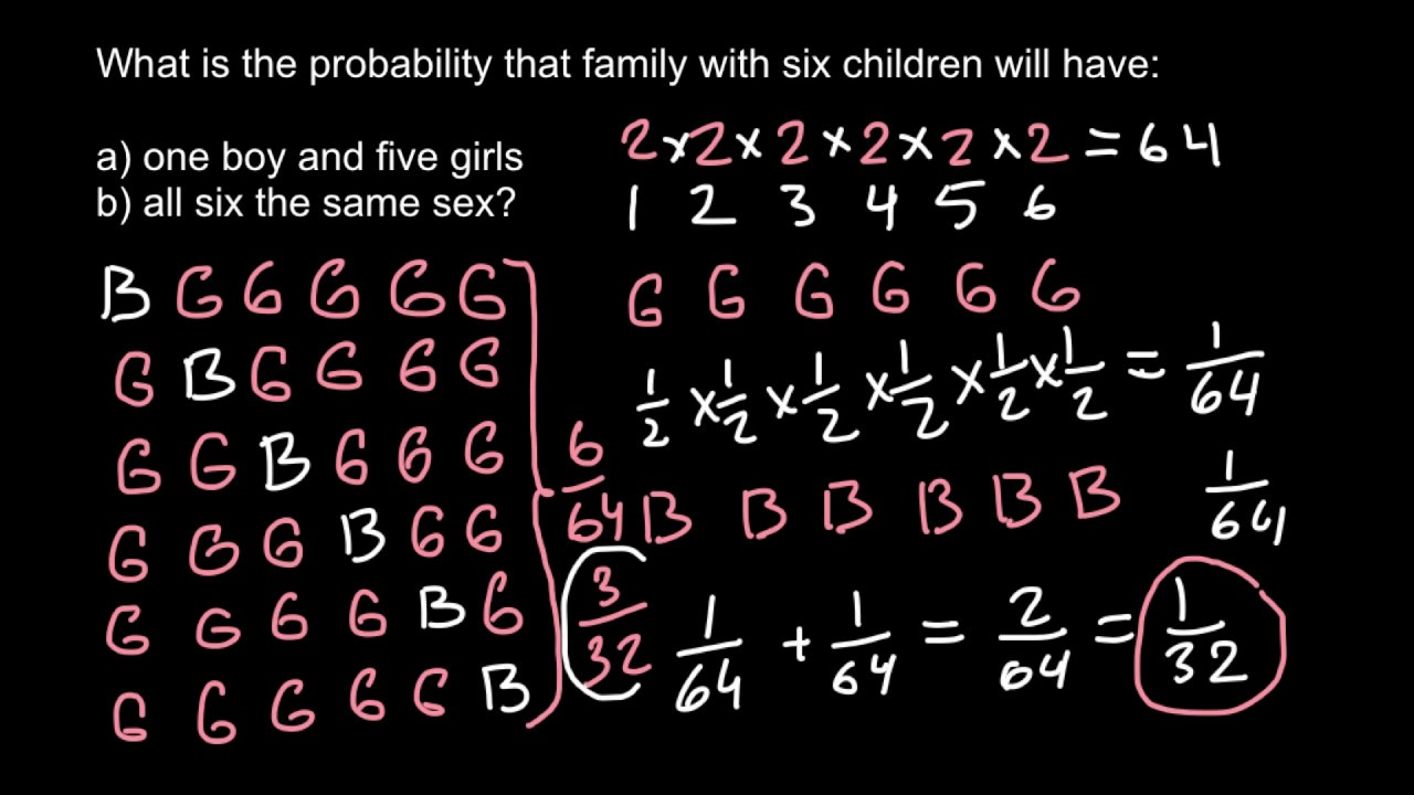 How To Solve Probability Problems In Genetics Advance Level Youtube