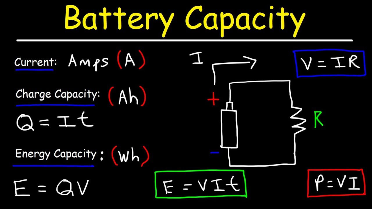 Battery Capacity Amp Hours Mah And Watt Hours Youtube