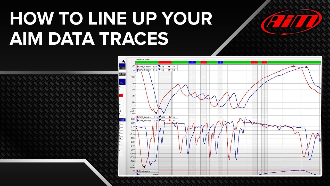 Aim Race Studio Analysis Gps Lap Insert Youtube