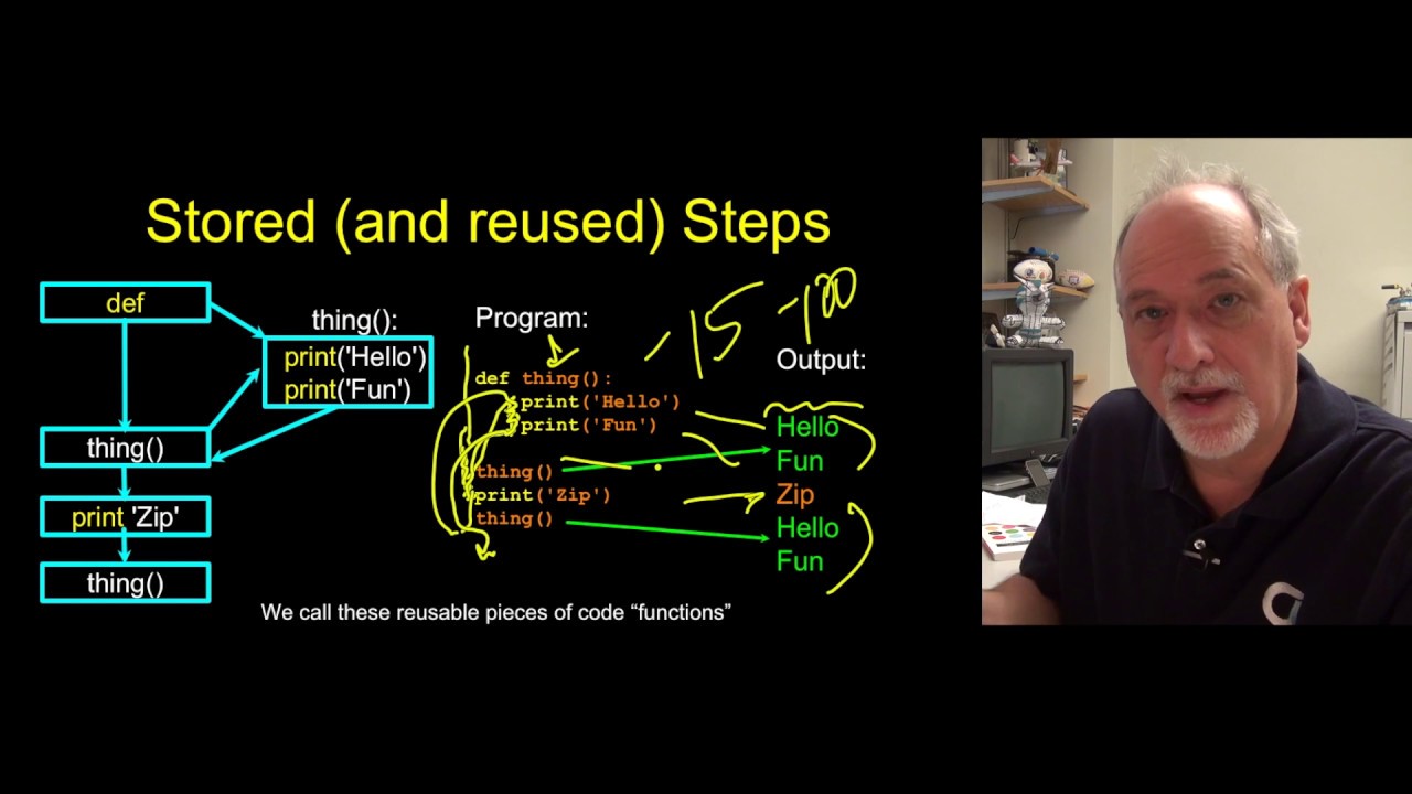 Py4e Functions Chapter 4 Part 1 Youtube