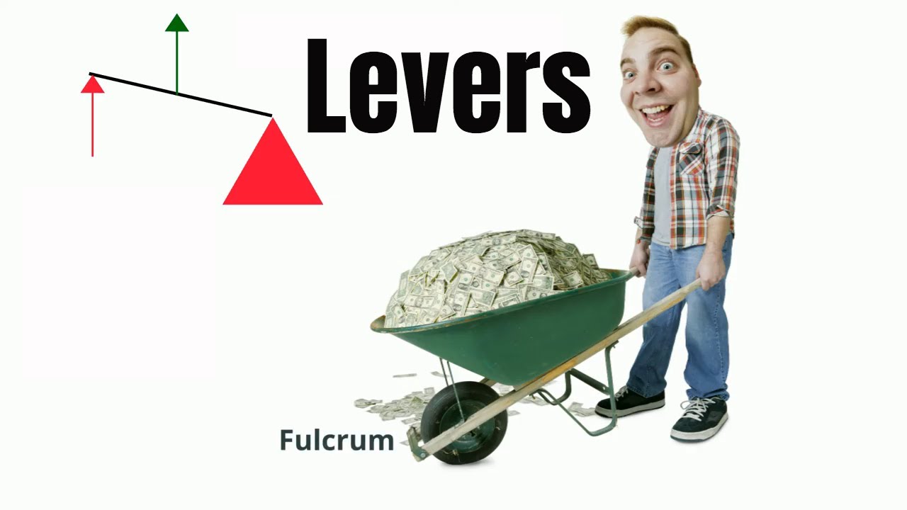 Second Class Levers The Shocking Examples You Need To Know