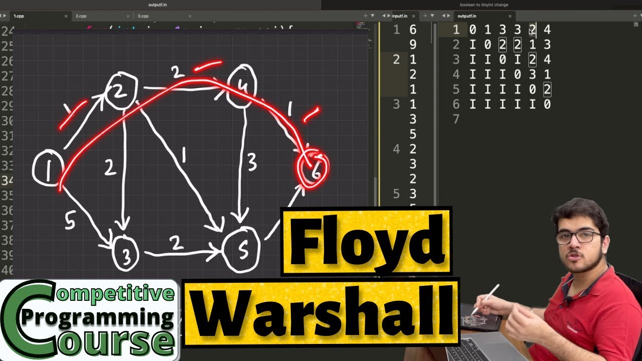 Floyd Warshall Algorithm All Pair Shortest Path Tutorial With Code