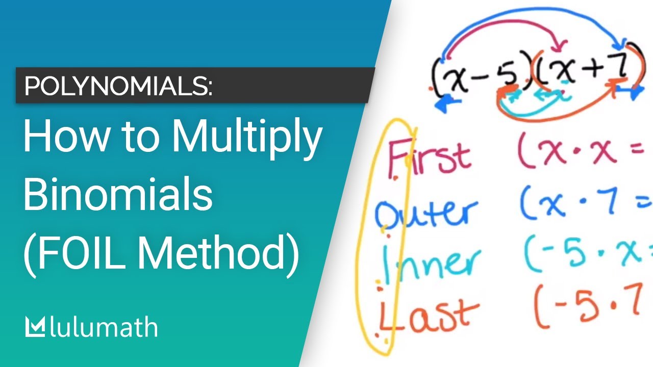 How To Multiply A Binomial By A Binomial Foil Method Polynomials