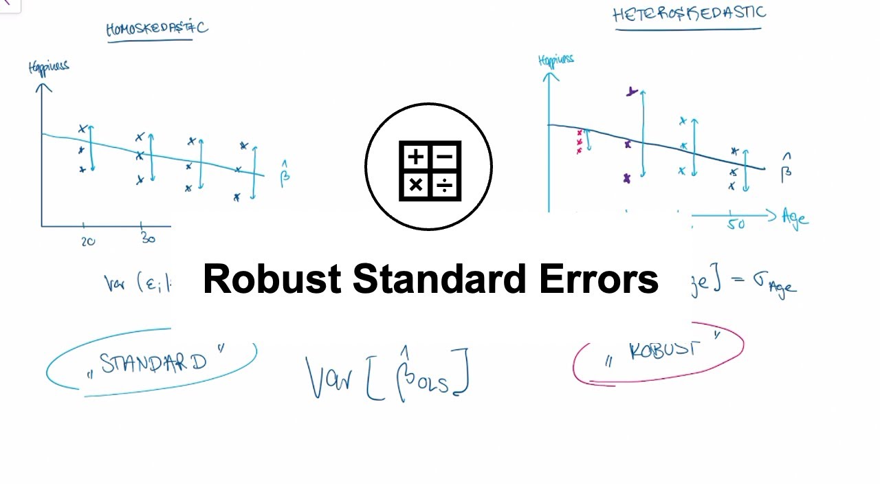 Robust Standard Errors Youtube