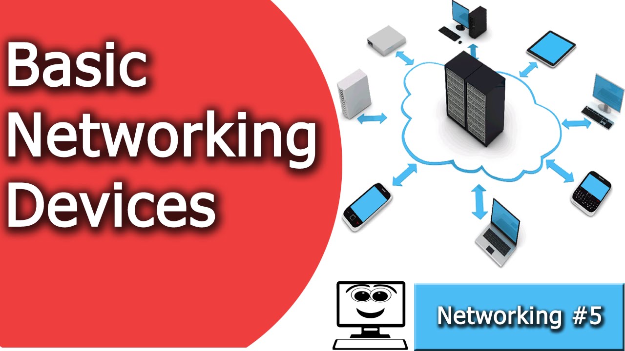 Basic Network Devices Youtube