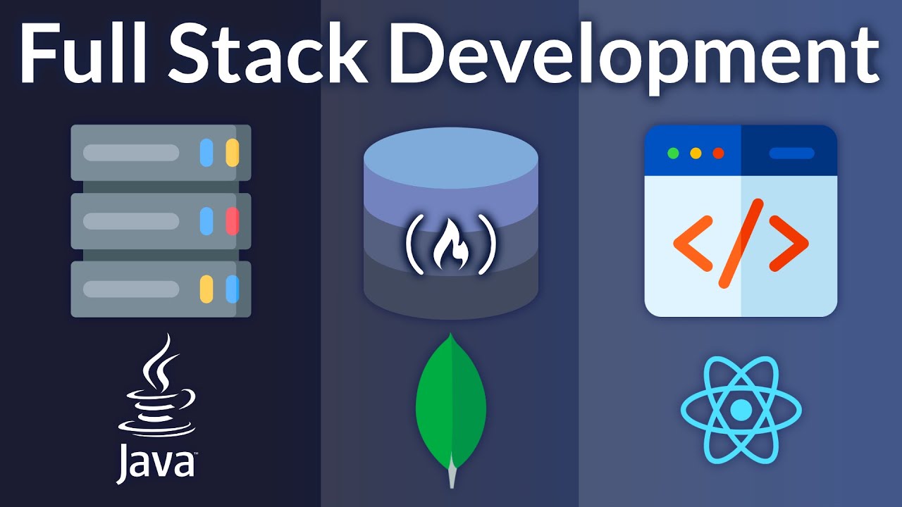 Full Stack Development With Java Spring Boot React And Mongodb Full