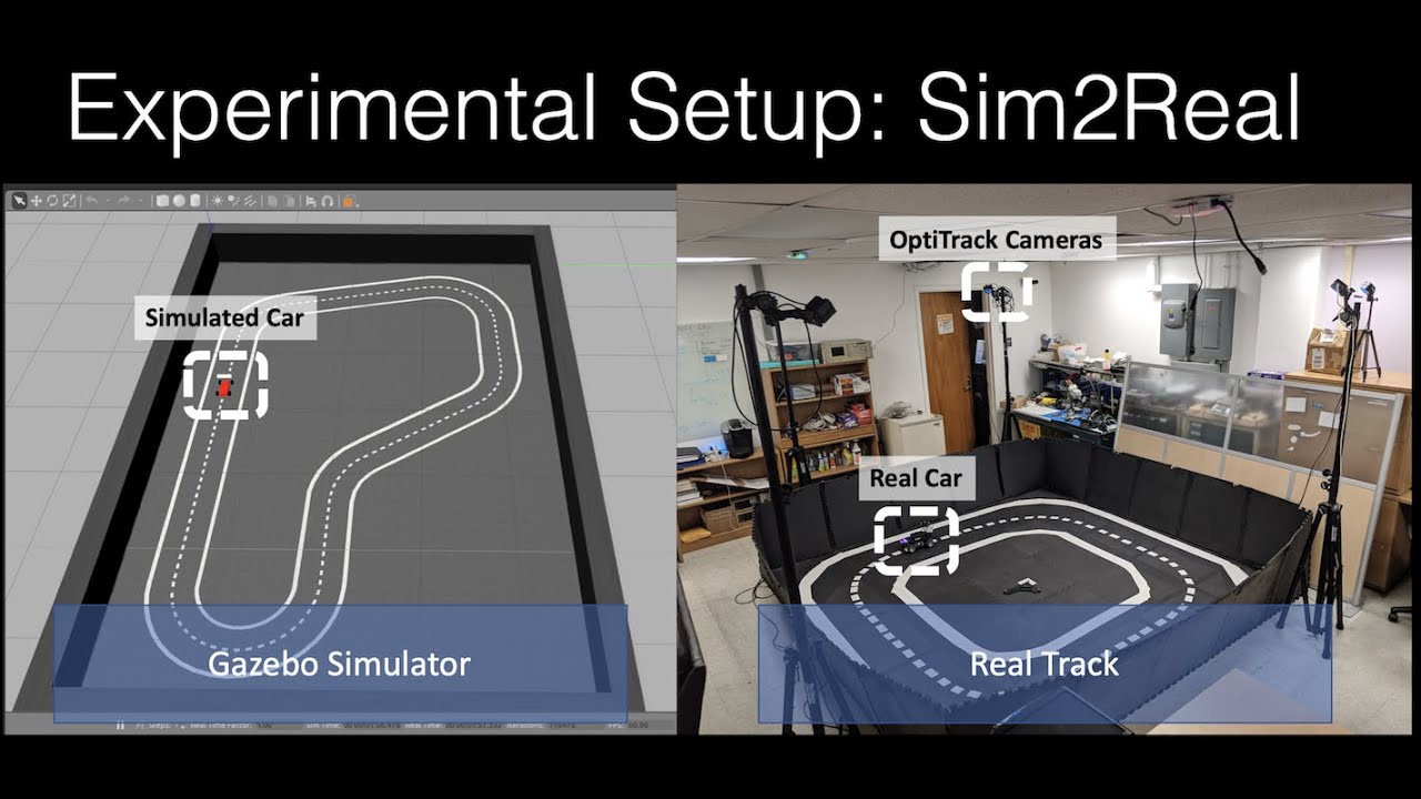 Sim2real Transfer Time In State Deep Reinforcement Learning Youtube